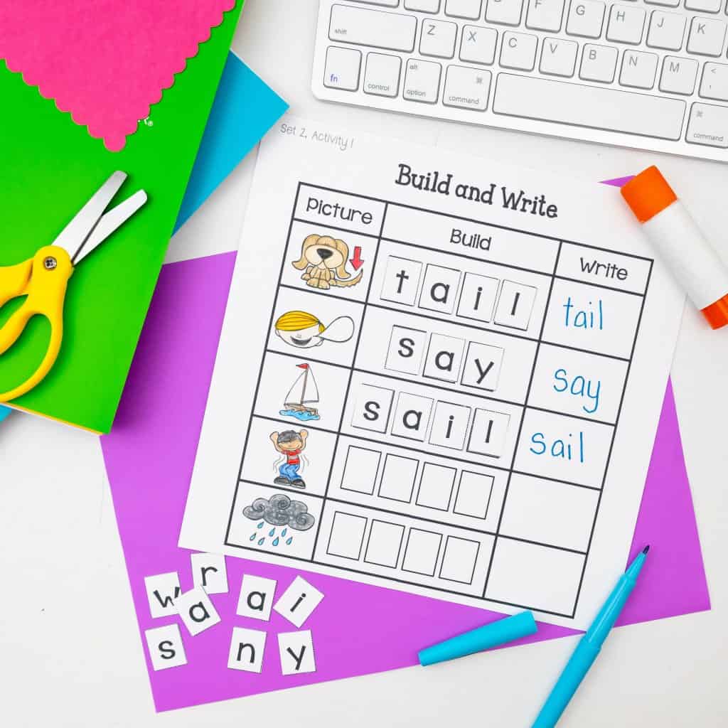 Guided Reading Groups - Ashleigh's Education Journey