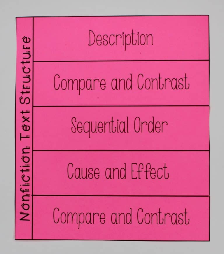 Nonfiction Text Structure Lessons - Ashleigh's Education Journey