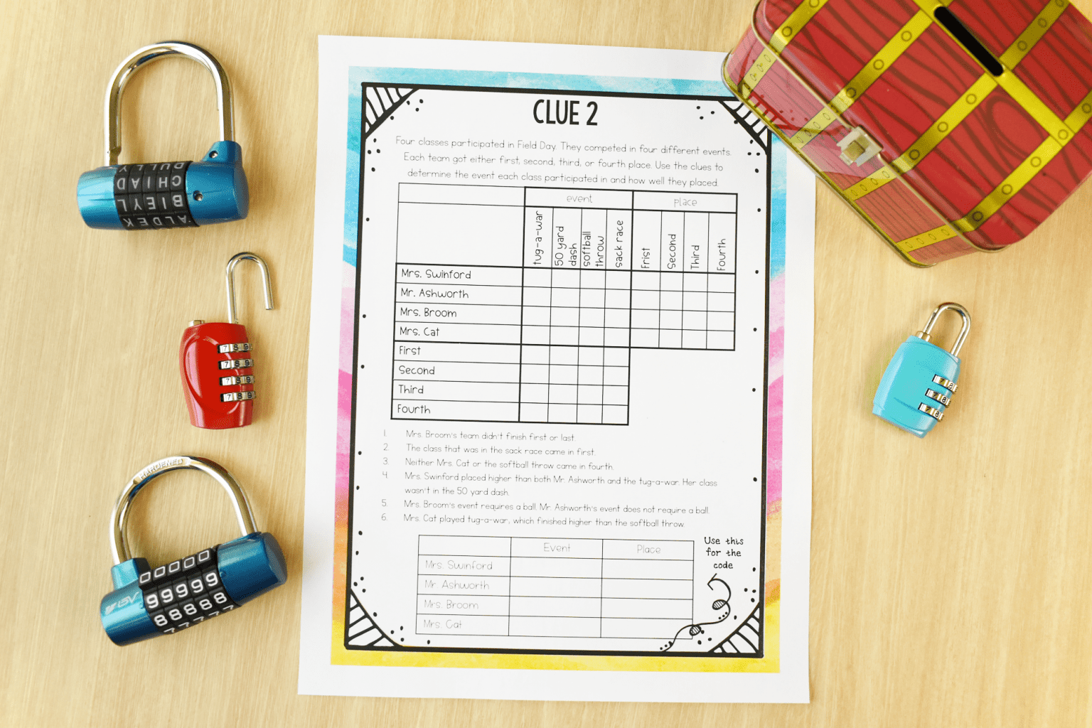 End of the Year Escape - Ashleigh's Education Journey