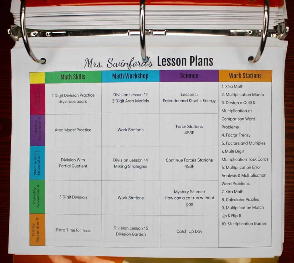 Elementary Lesson Plan Templates - Ashleigh's Education Journey