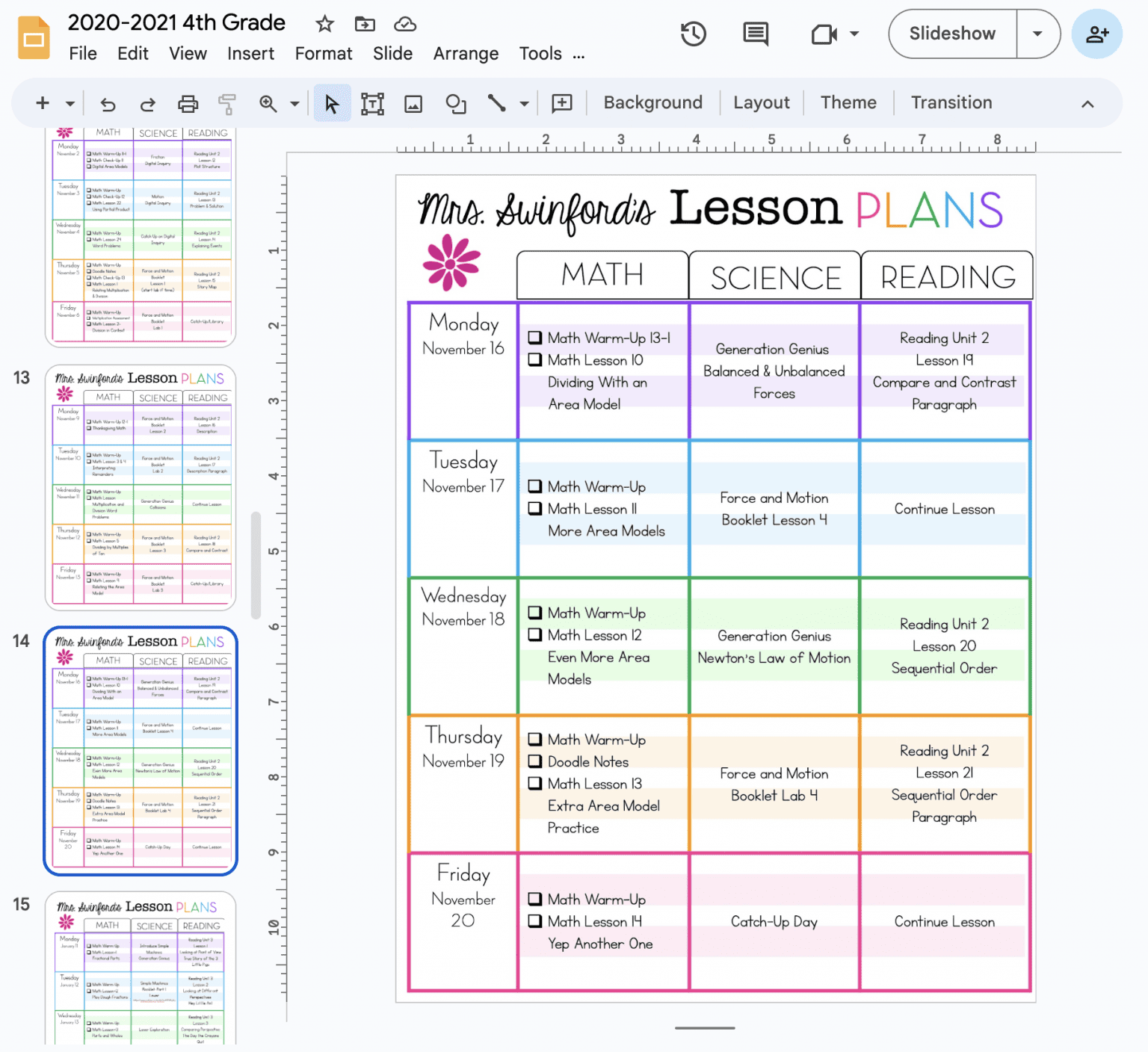 Elementary Lesson Plan Templates - Ashleigh's Education Journey