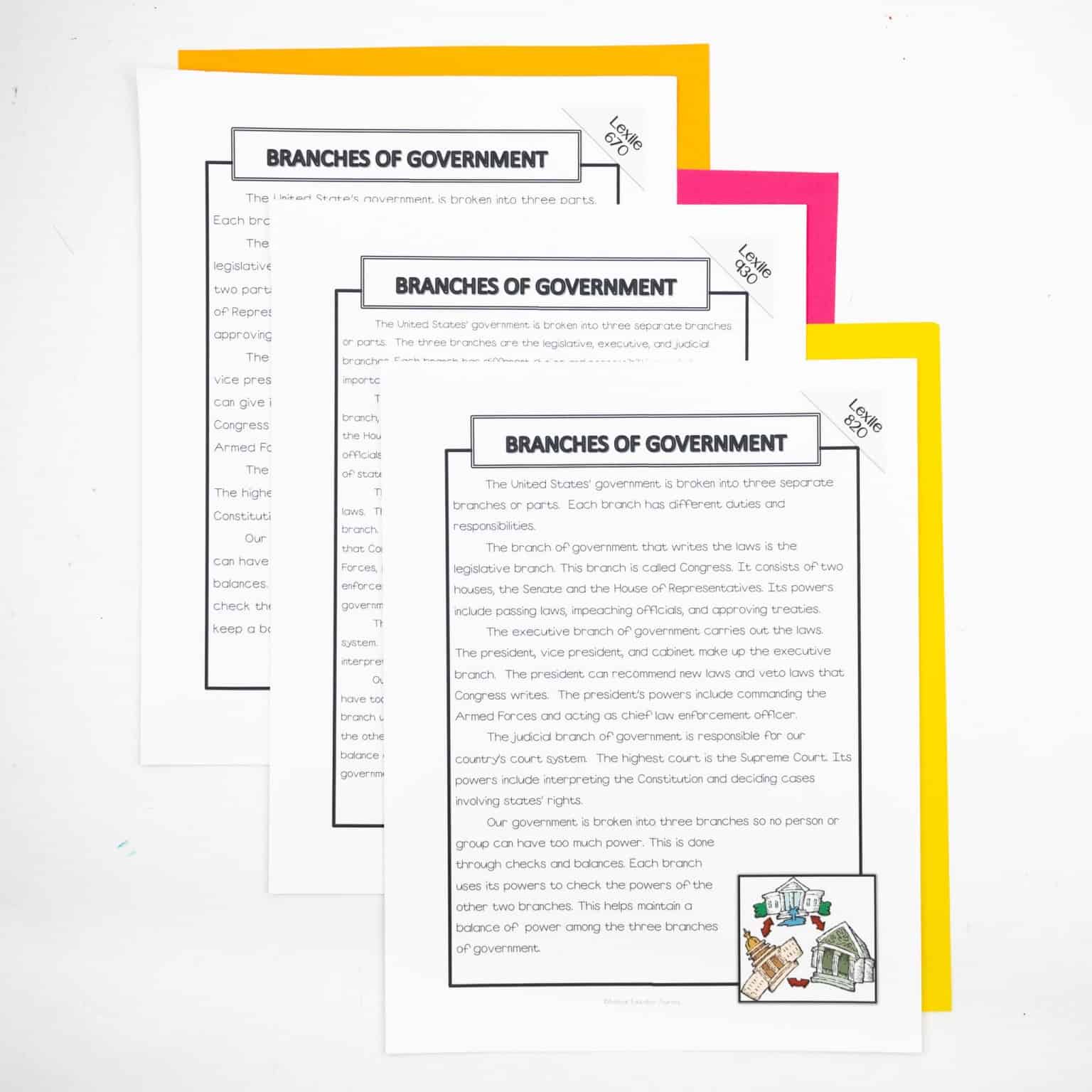 Teaching American Government - Ashleigh's Education Journey