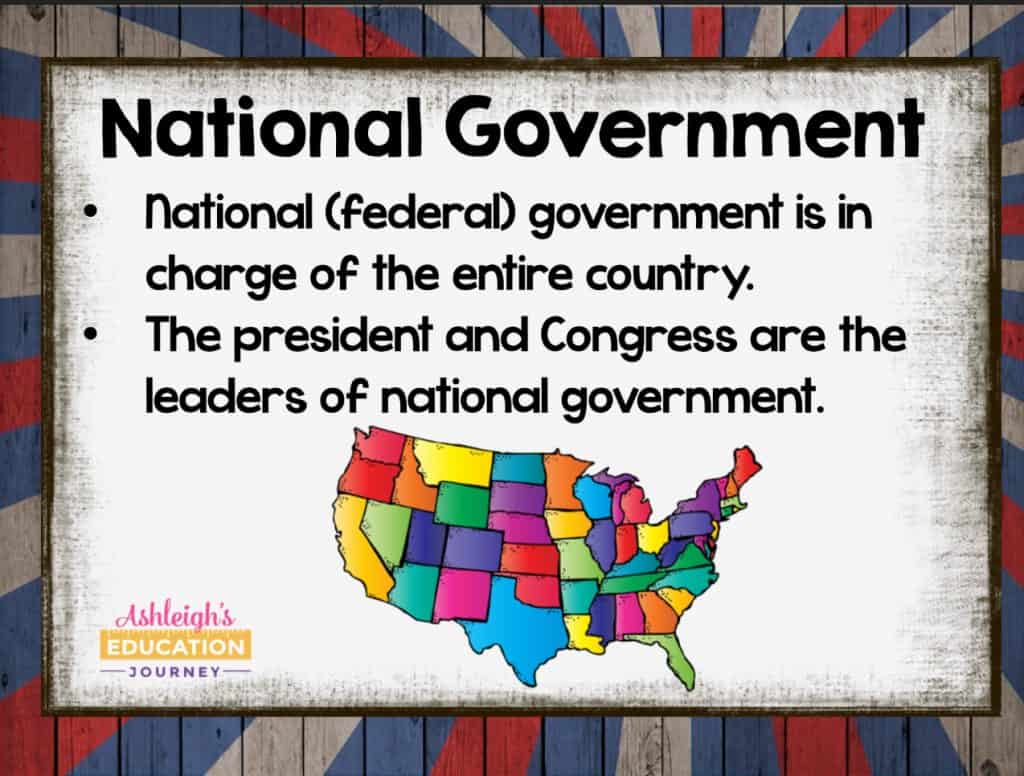 Teaching American Government - Ashleigh's Education Journey