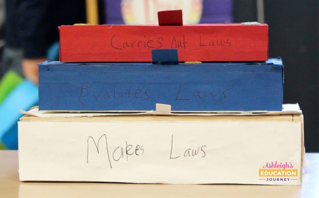 Teaching American Government - Ashleigh's Education Journey