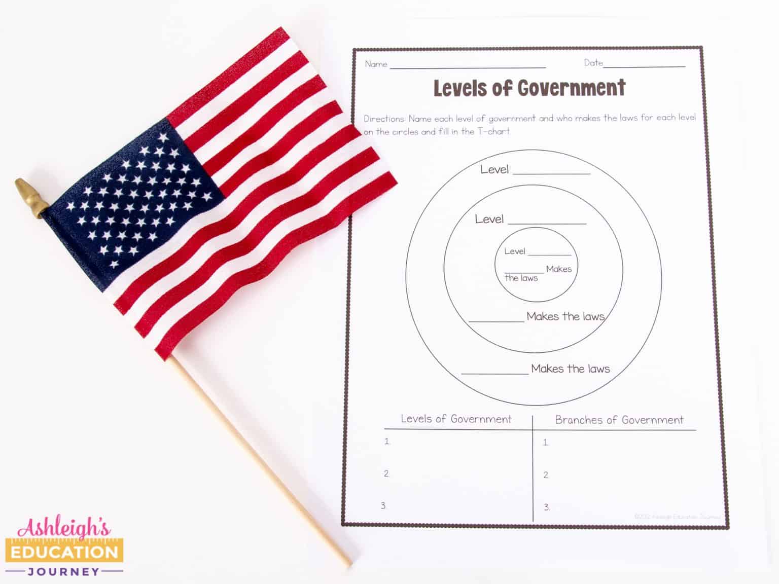 Teaching American Government - Ashleigh's Education Journey