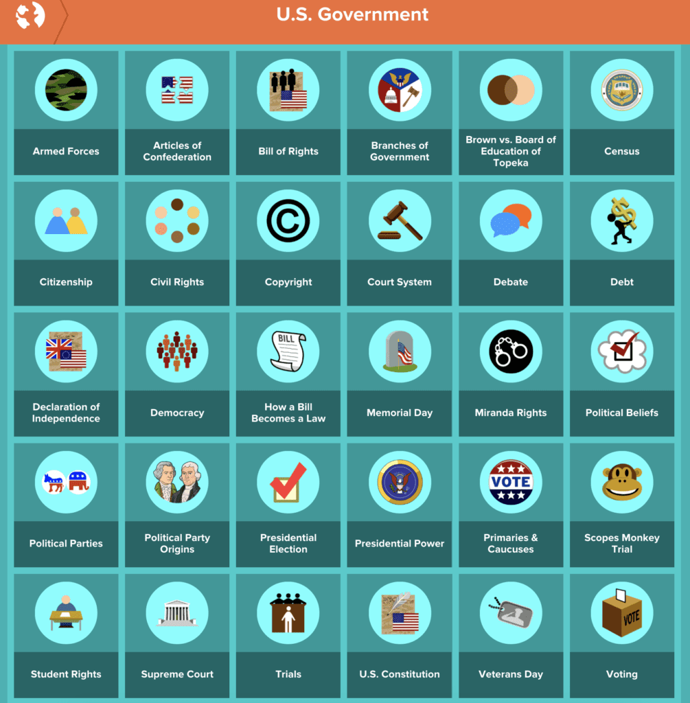 Teaching American Government - Ashleigh's Education Journey