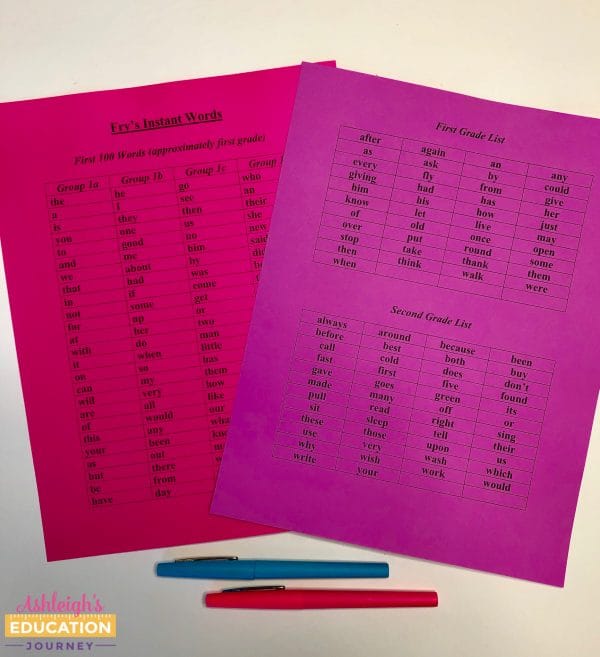 Making Sense of Reading Assessments