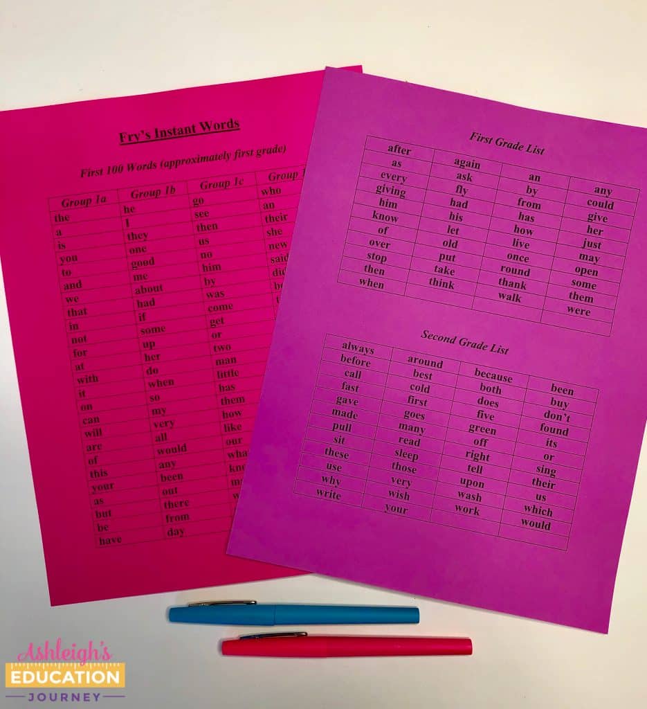 Making Sense of Reading Assessments