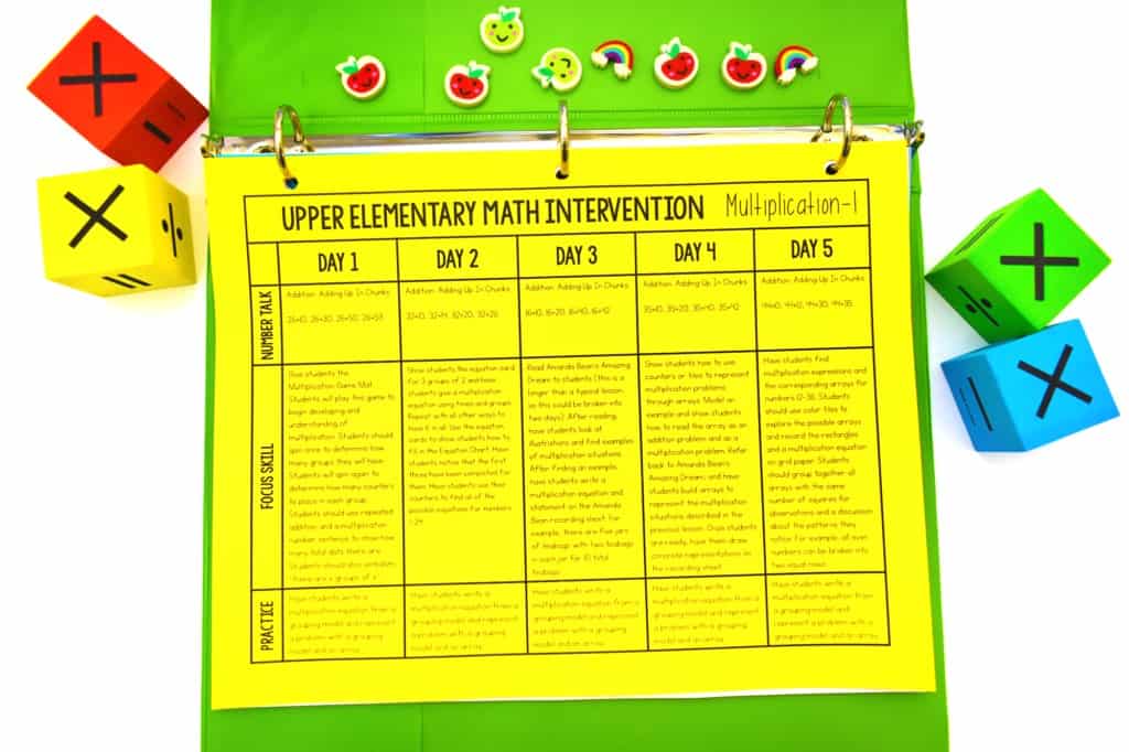 Math Interventions-multiplication 2 - Ashleigh's Education Journey