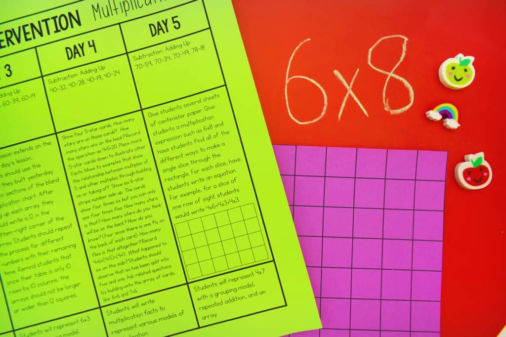 Multiplication Interventions - Ashleigh's Education Journey