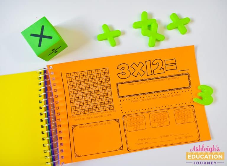 Teaching Multiplication Facts - Ashleigh's Education Journey