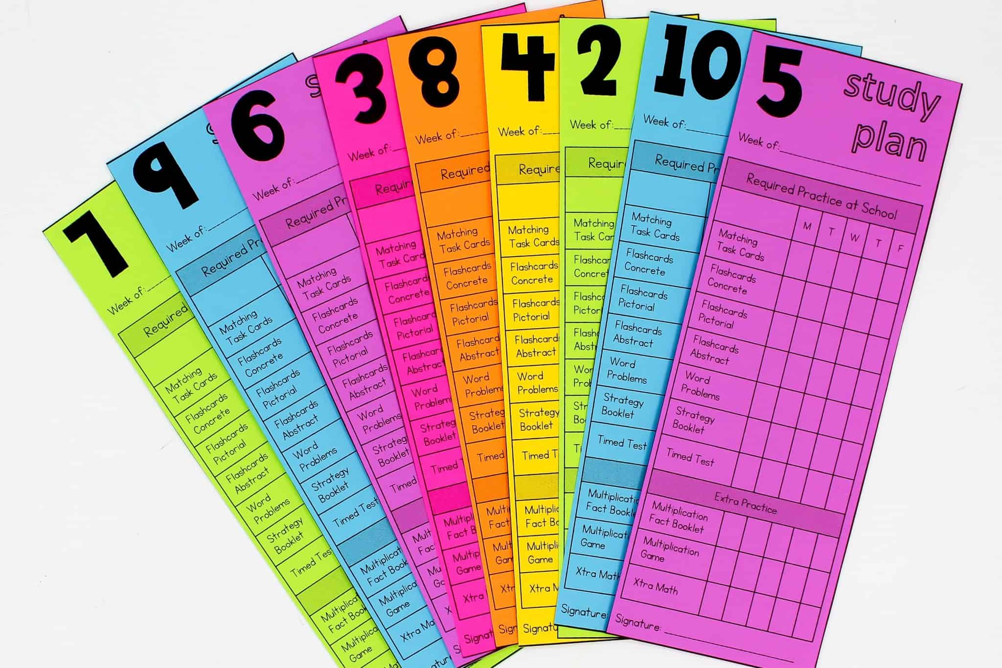 Memorizing Multiplication Facts - Ashleigh's Education Journey