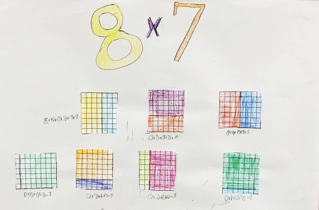 Distributive Property Worksheets & Activities