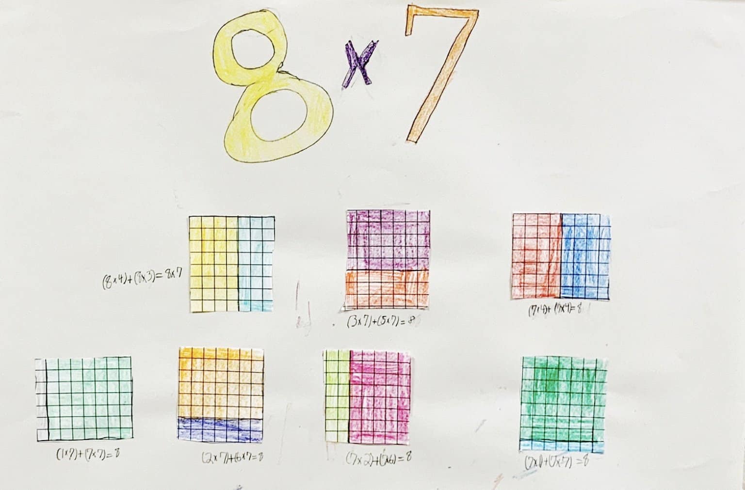 Distributive Property Worksheets & Activities
