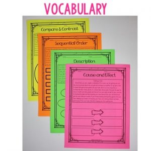 3rd-5th Grade Reading Unit 2 | Analyze Elements of Fiction and ...