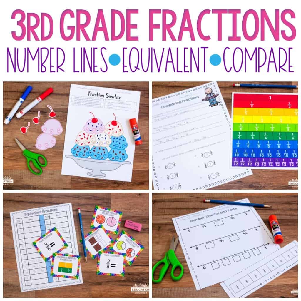 3rd Grade Fractions - Conceptual Lessons and Practice | Print & Digital ...
