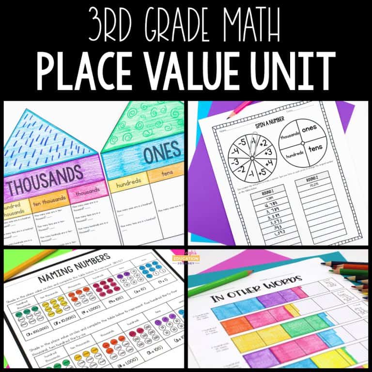 3rd Grade Math Bundle | Math Workshop & Guided Math | Print & Digital ...