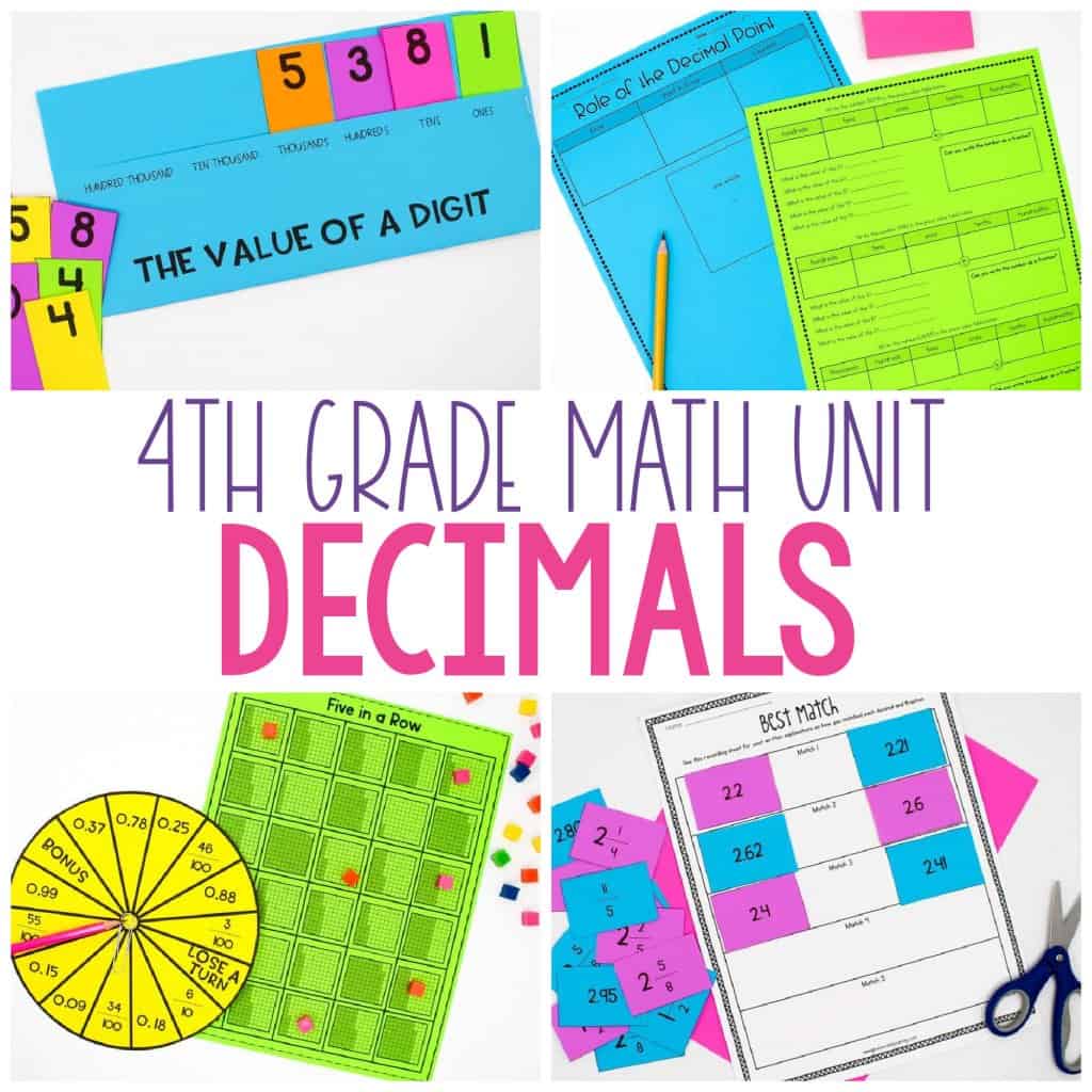 4th Grade Decimal Unit | Compare, Model, Relate to Fractions | Print ...