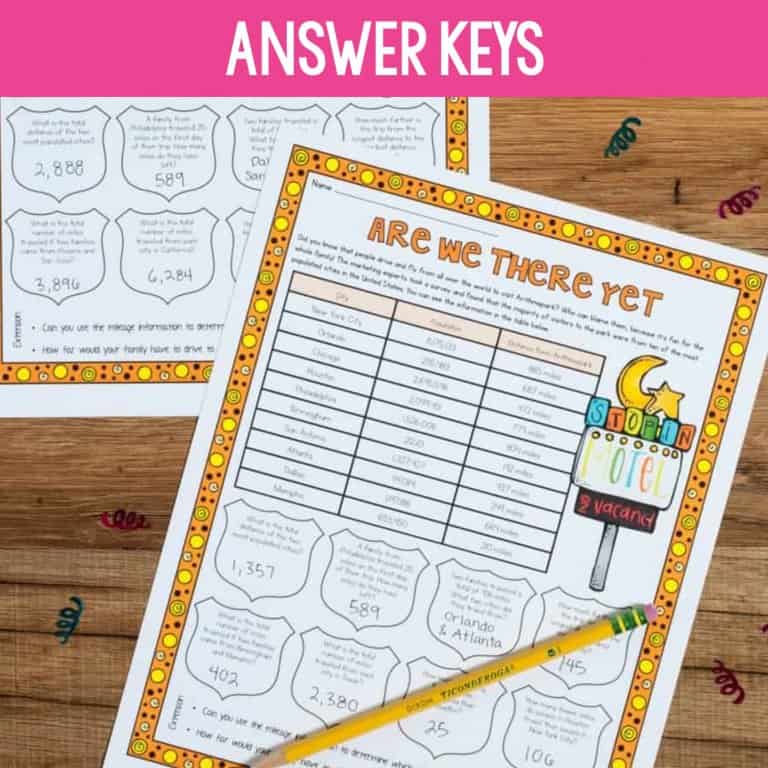 4th Grade Multi-Digit Addition and Subtraction Unit | Differentiated ...