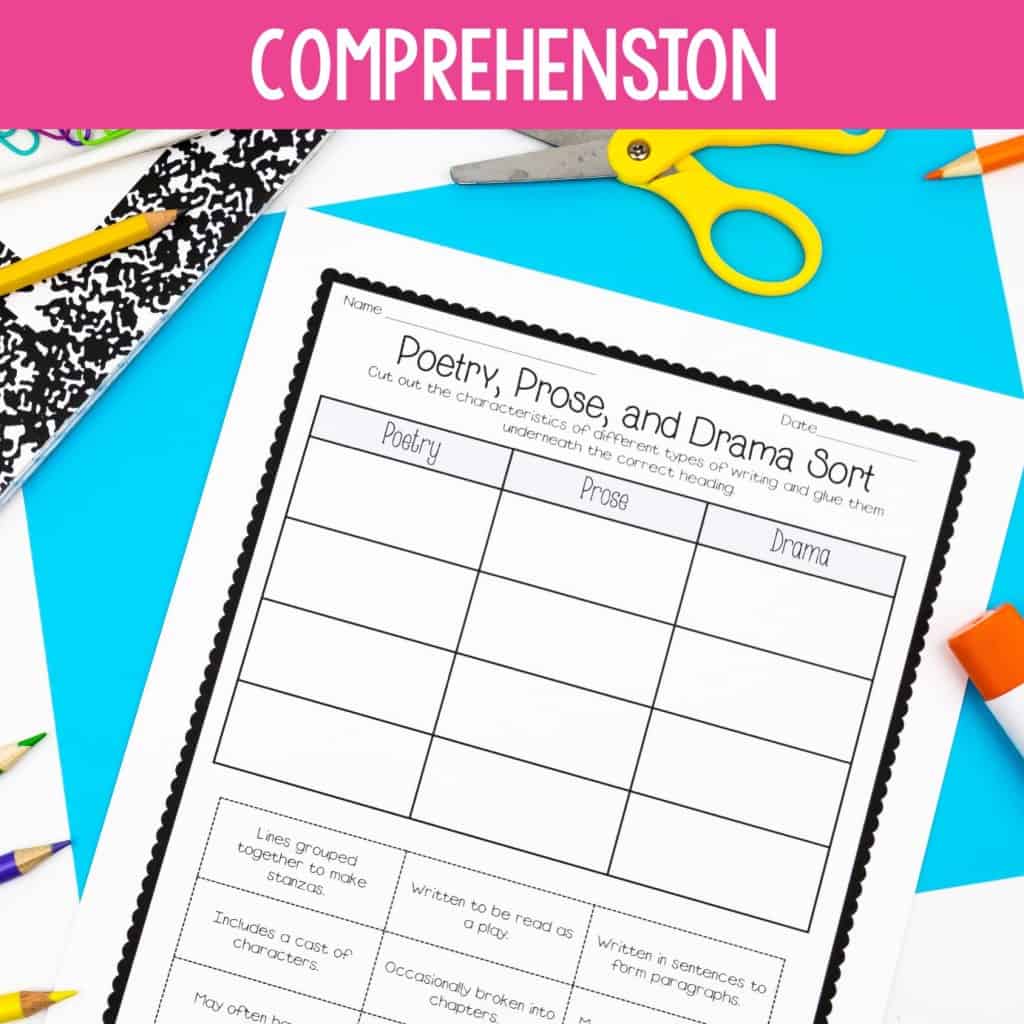 3rd-5th Grade Reading Unit 5 | Poetry, Prose, and Drama - Ashleigh's ...