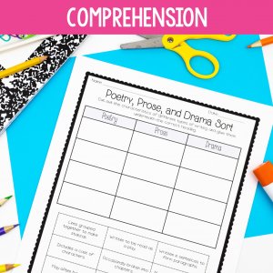 3rd-5th Grade Reading Unit 5 | Poetry, Prose, and Drama - Ashleigh's ...