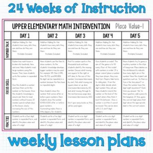 Math Interventions For Upper Elementary | Print & Digital - Ashleigh's ...