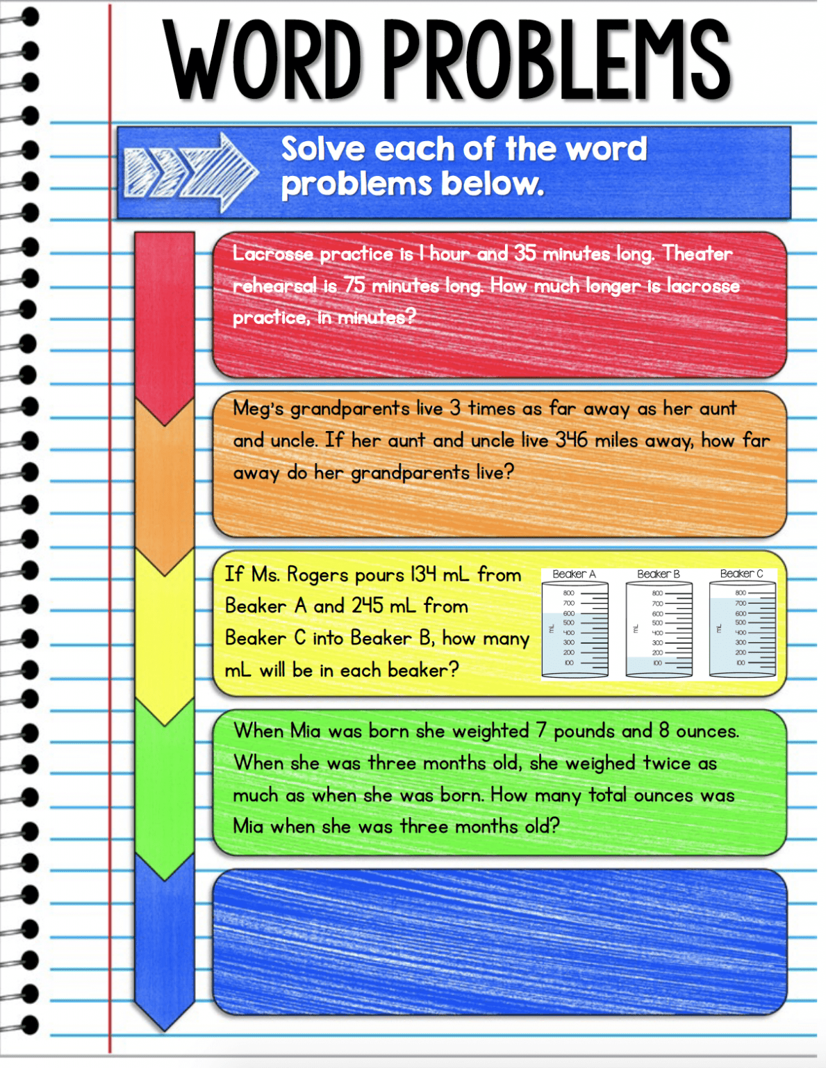 Distance Learning & Your Mental Health - Ashleigh's Education Journey
