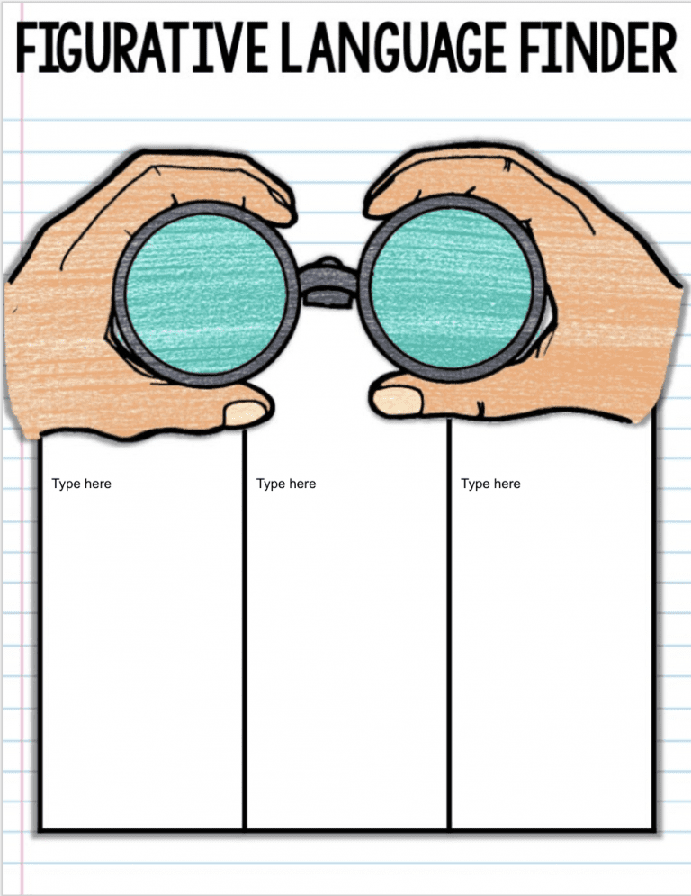 Guided Reading Groups - Ashleigh's Education Journey