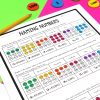 Teaching Place Value - Ashleigh's Education Journey