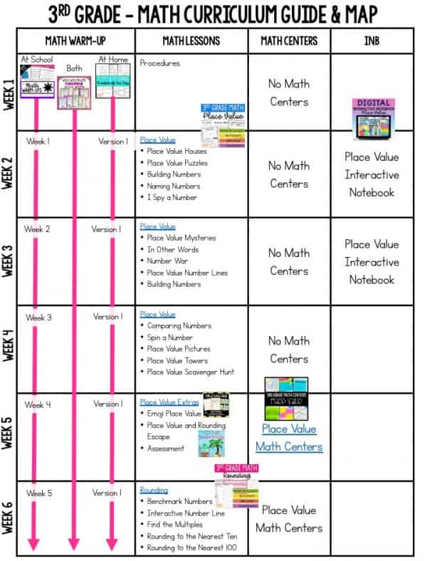 The First 30 Days of School - Ashleigh's Education Journey