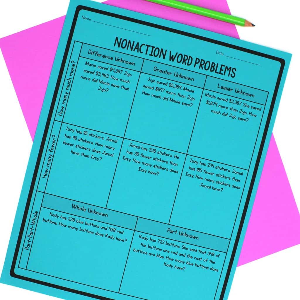 Addition Subtraction Multiplication And Division Word Problems