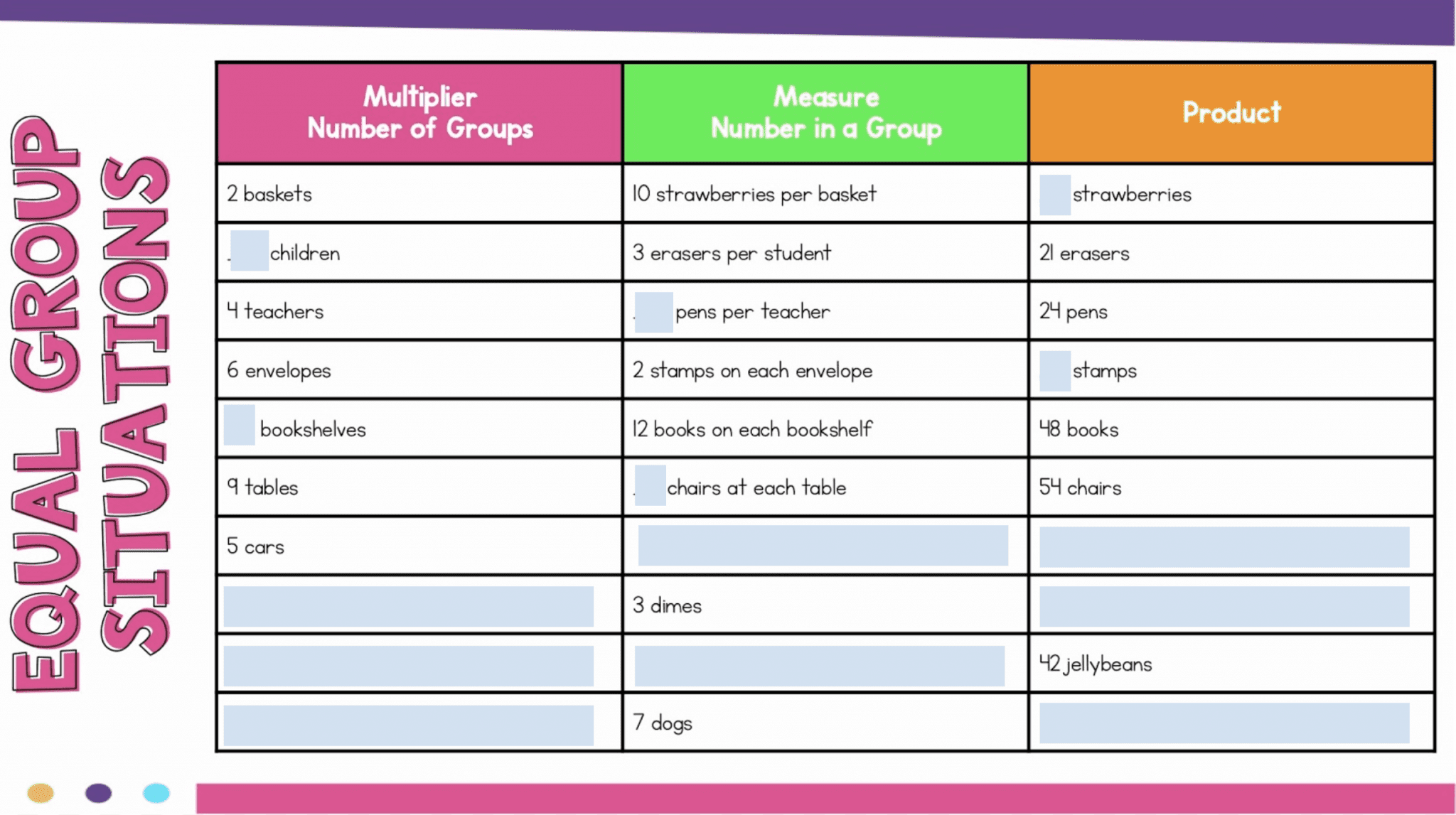 How to Solve Word Problems - Ashleigh's Education Journey