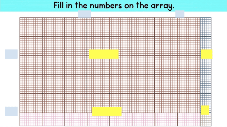 Multiplying With Area Models and Partial Product