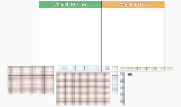 Multiplying With Area Models and Partial Product