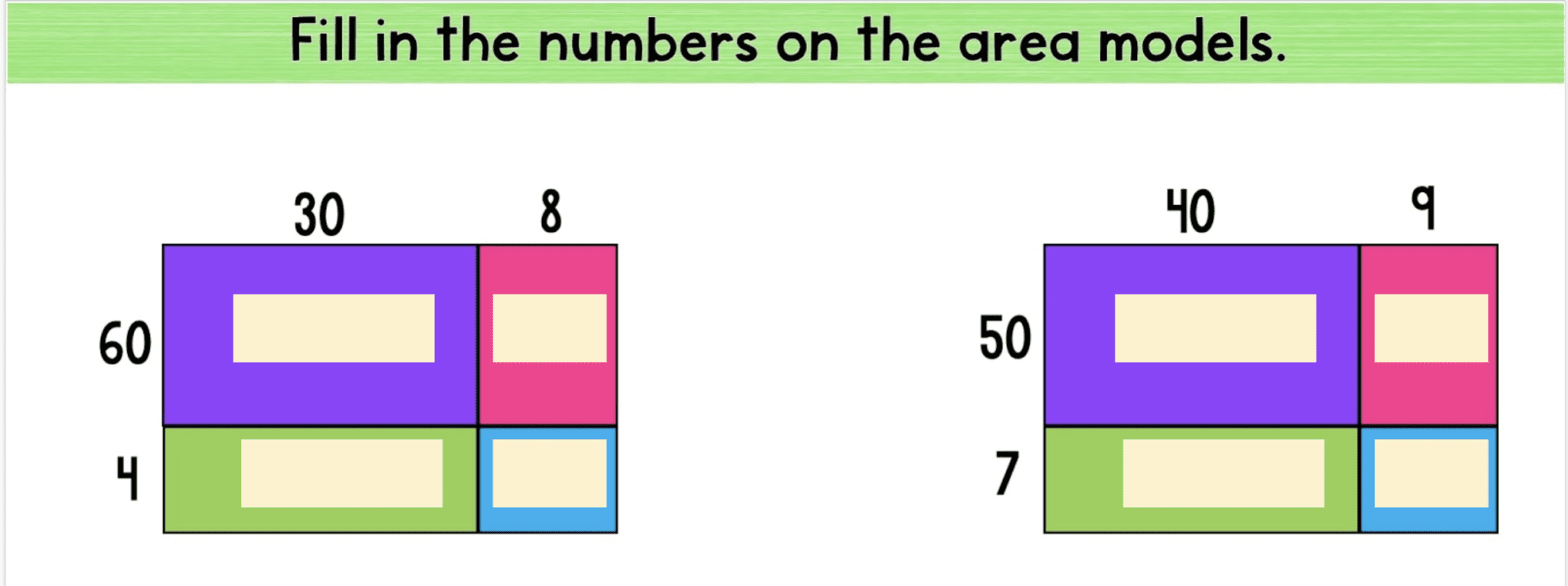 Multiplying With Area Models and Partial Product