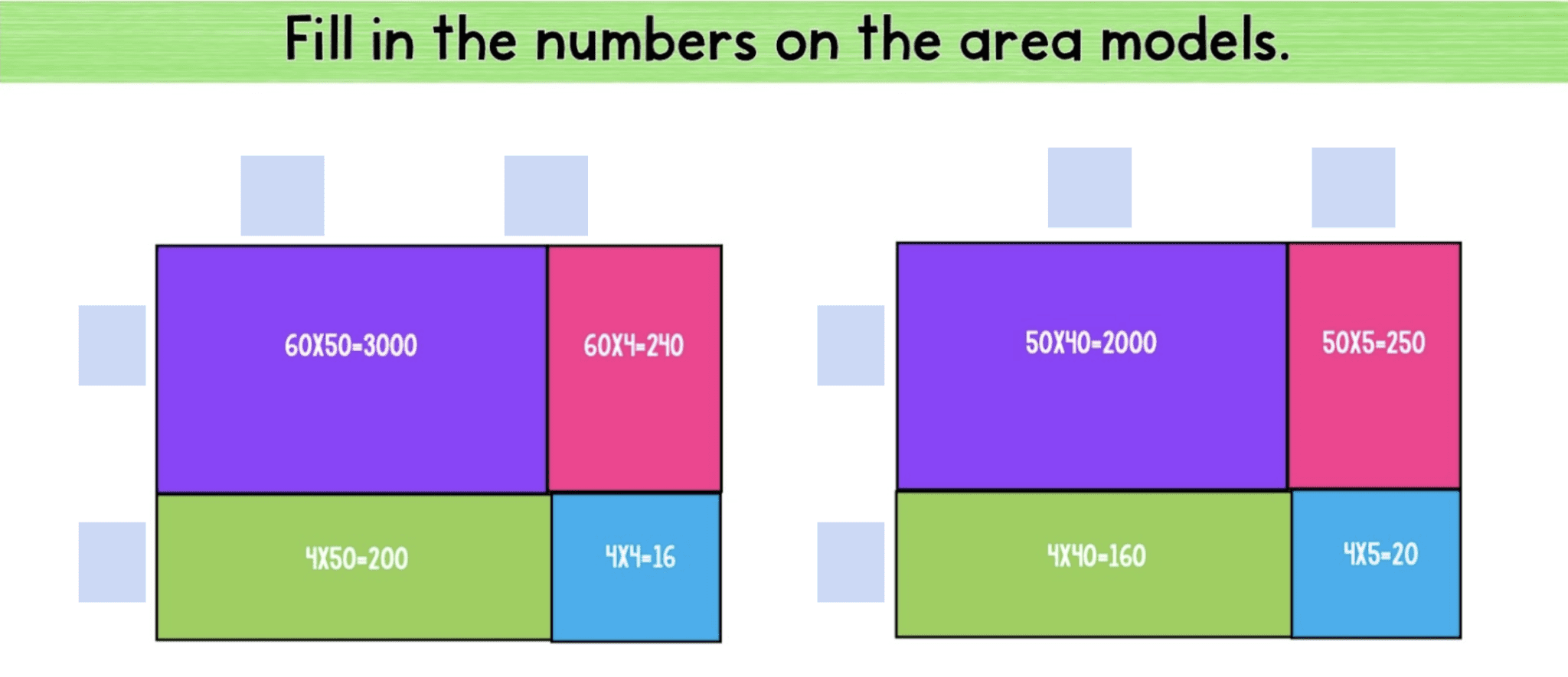 Multiplying With Area Models and Partial Product