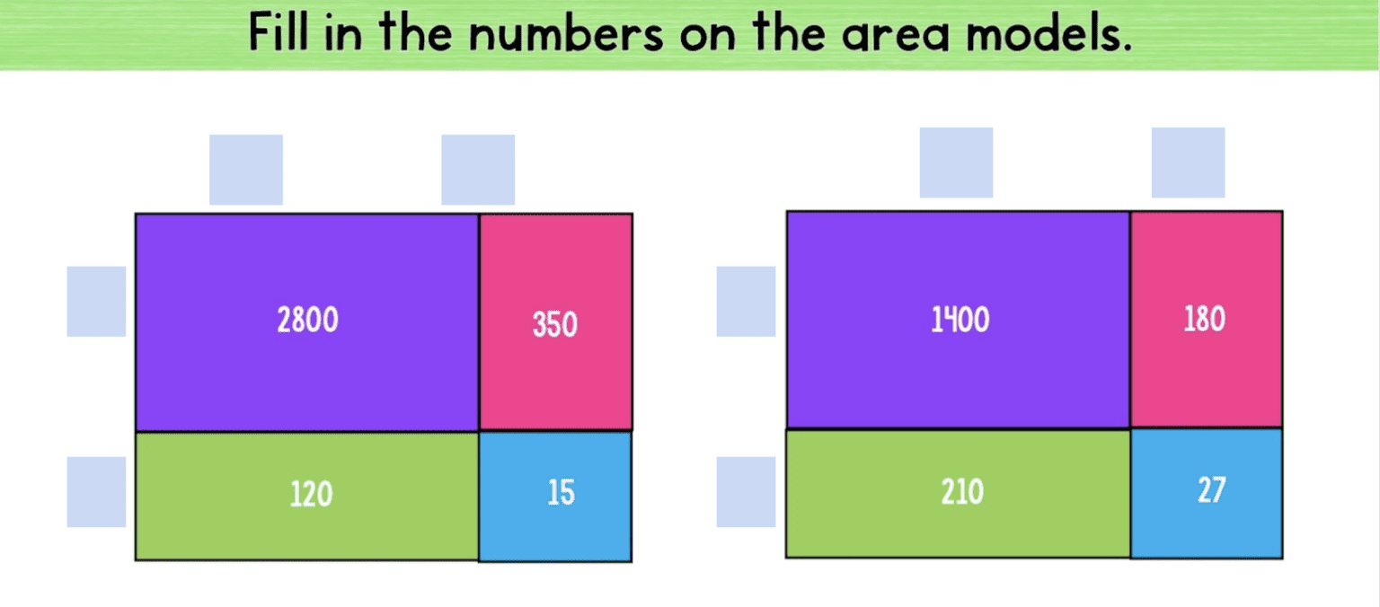 Multiplying With Area Models and Partial Product