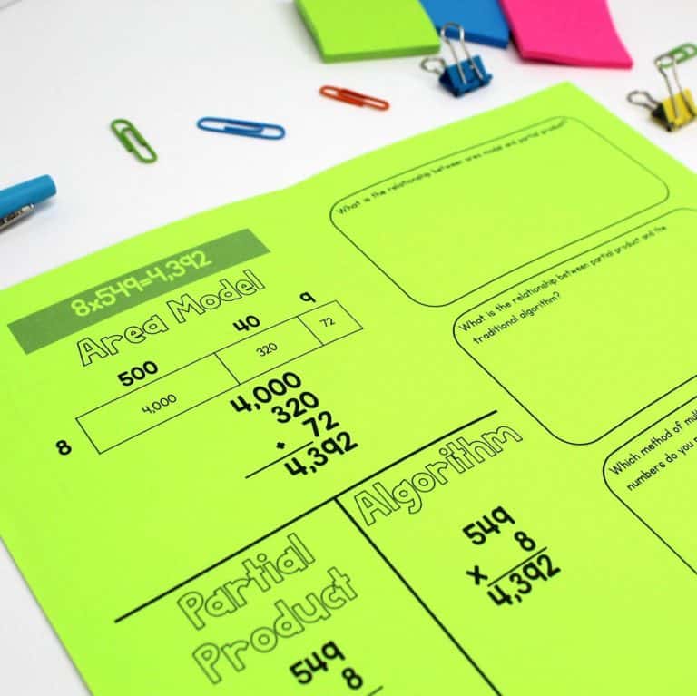 Multiplying With Area Models and Partial Product