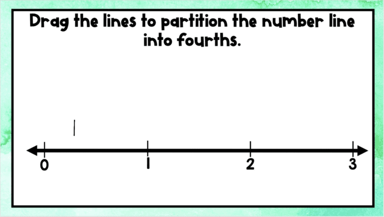 Fractions on a Number Line - Ashleigh's Education Journey