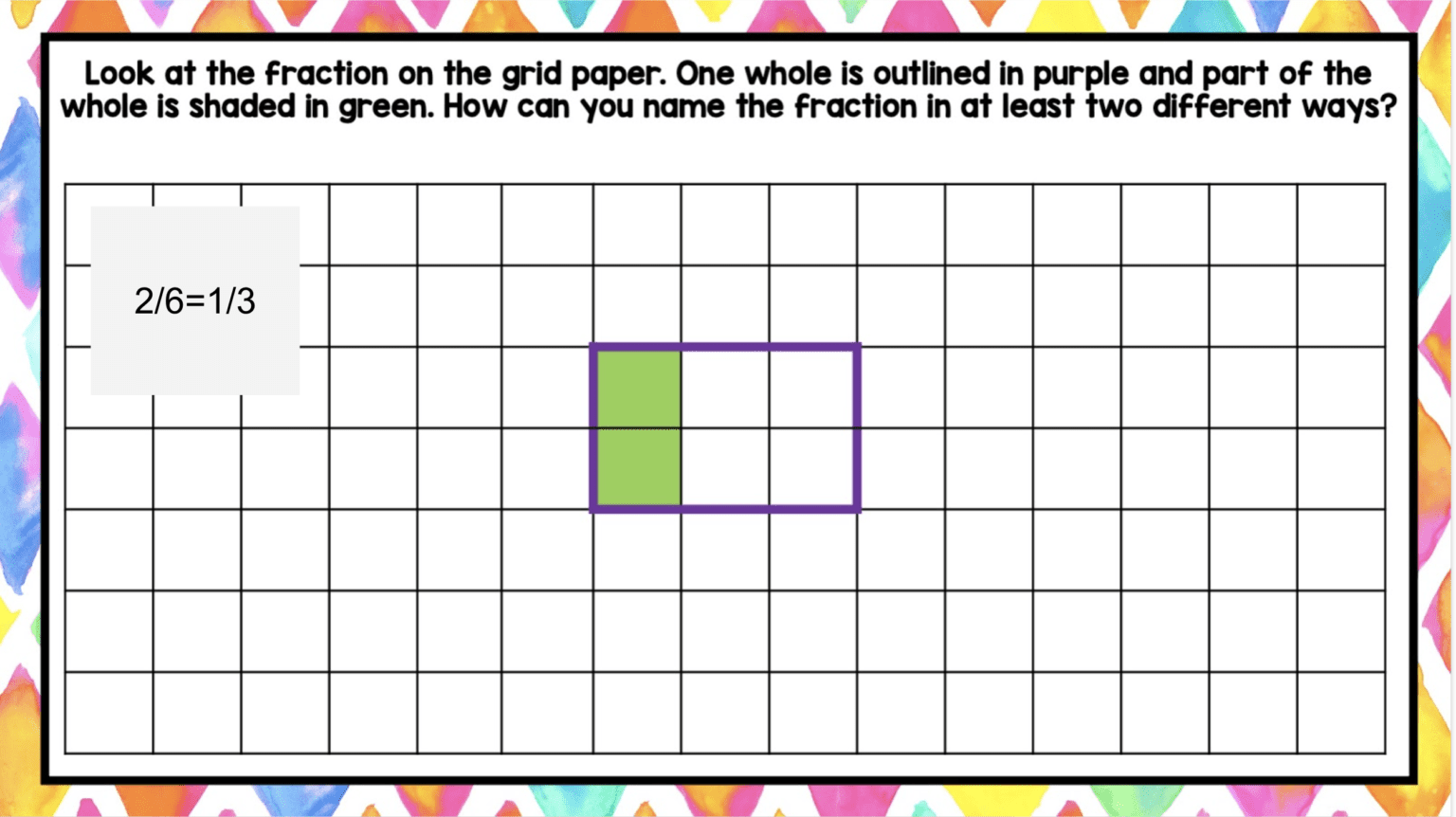 Equivalent Fractions - Ashleigh's Education Journey