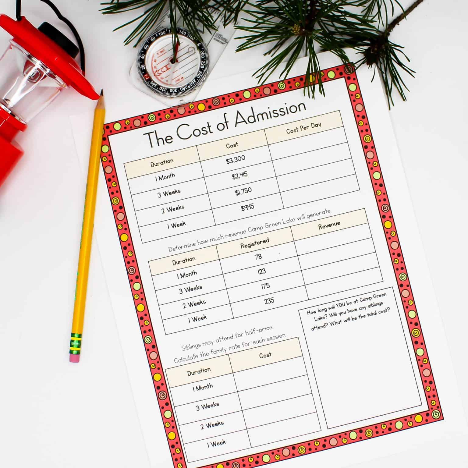 End of Year Math Project - Ashleigh's Education Journey