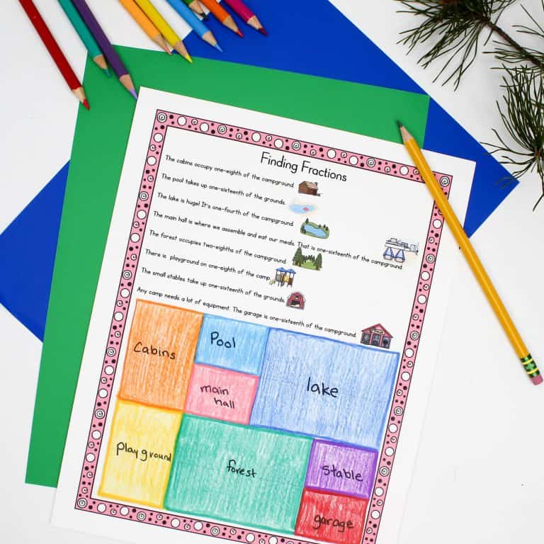 End of Year Math Project - Ashleigh's Education Journey