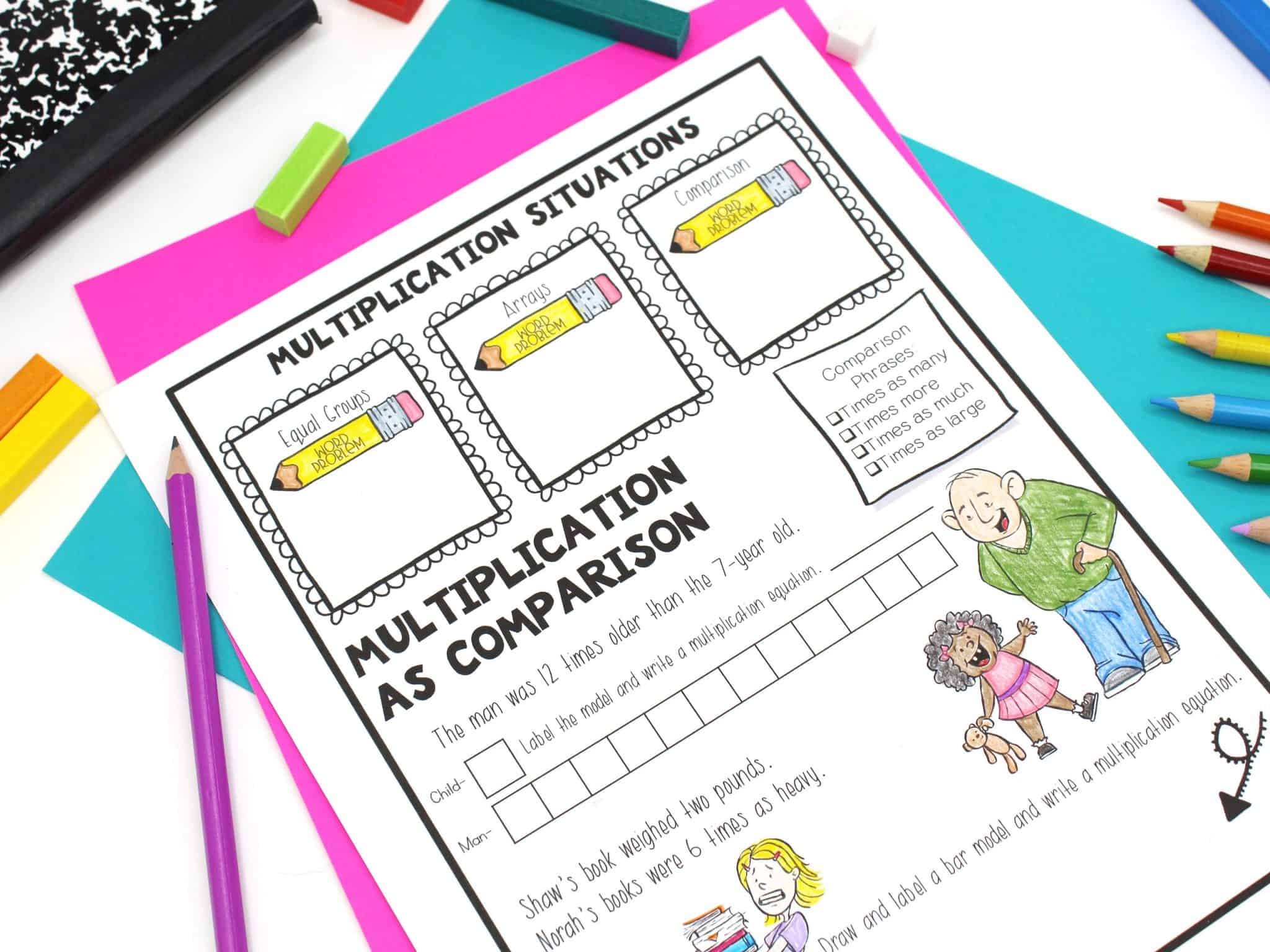 Combine Multiplication Resources - Ashleigh's Education Journey