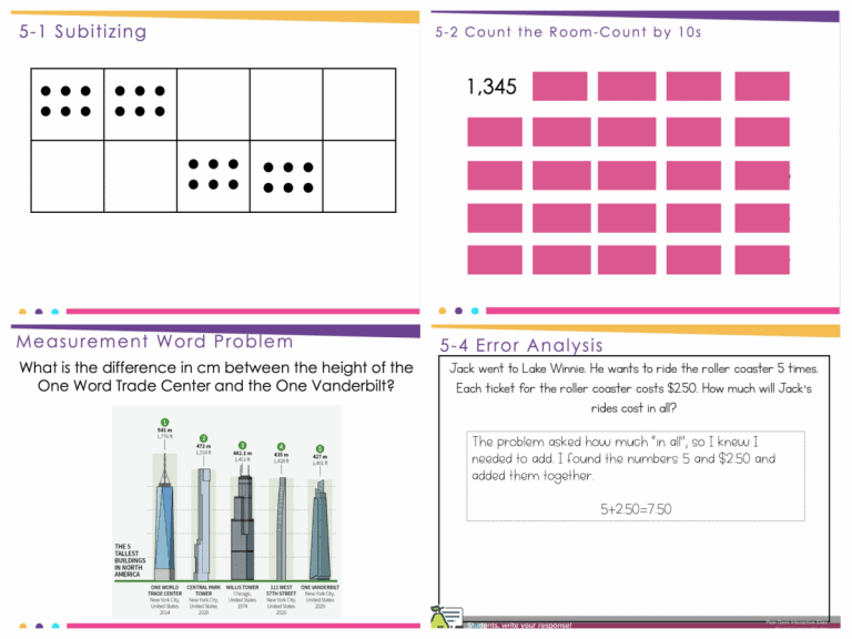 Combine Multiplication Resources - Ashleigh's Education Journey