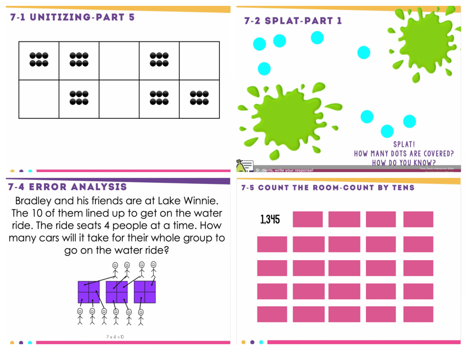Multiplication Resources Part 2 - Ashleigh's Education Journey