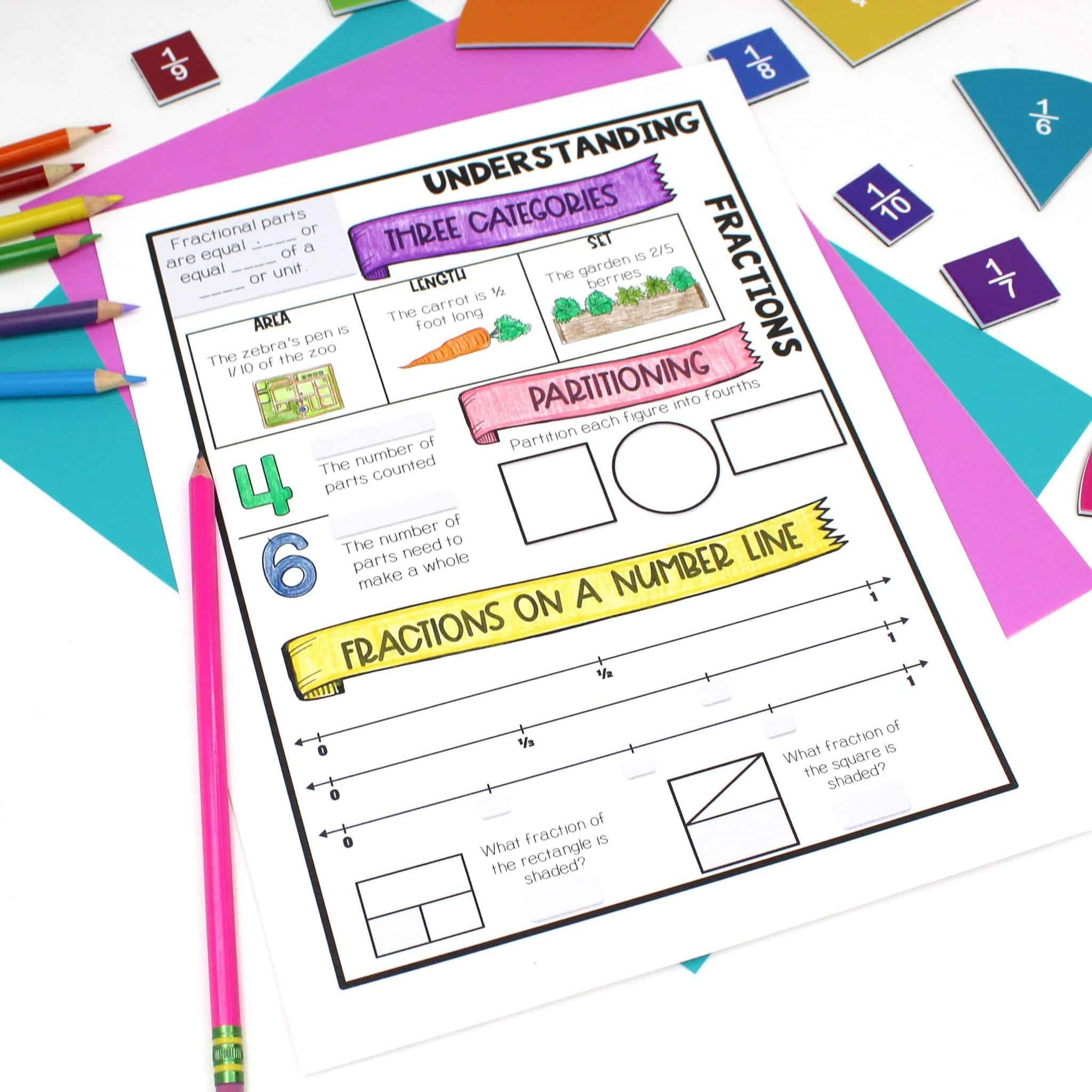 Combining Fraction Resources - Ashleigh's Education Journey