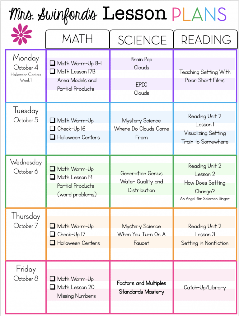 Multiplication Resources Part 2 - Ashleigh's Education Journey