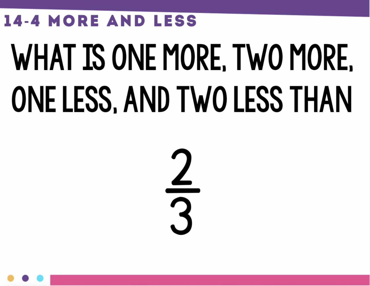 Combining Fraction Resources - Ashleigh's Education Journey