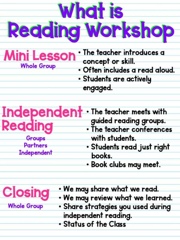 4 Steps to Eliminate Fake Reading - Ashleigh's Education Journey