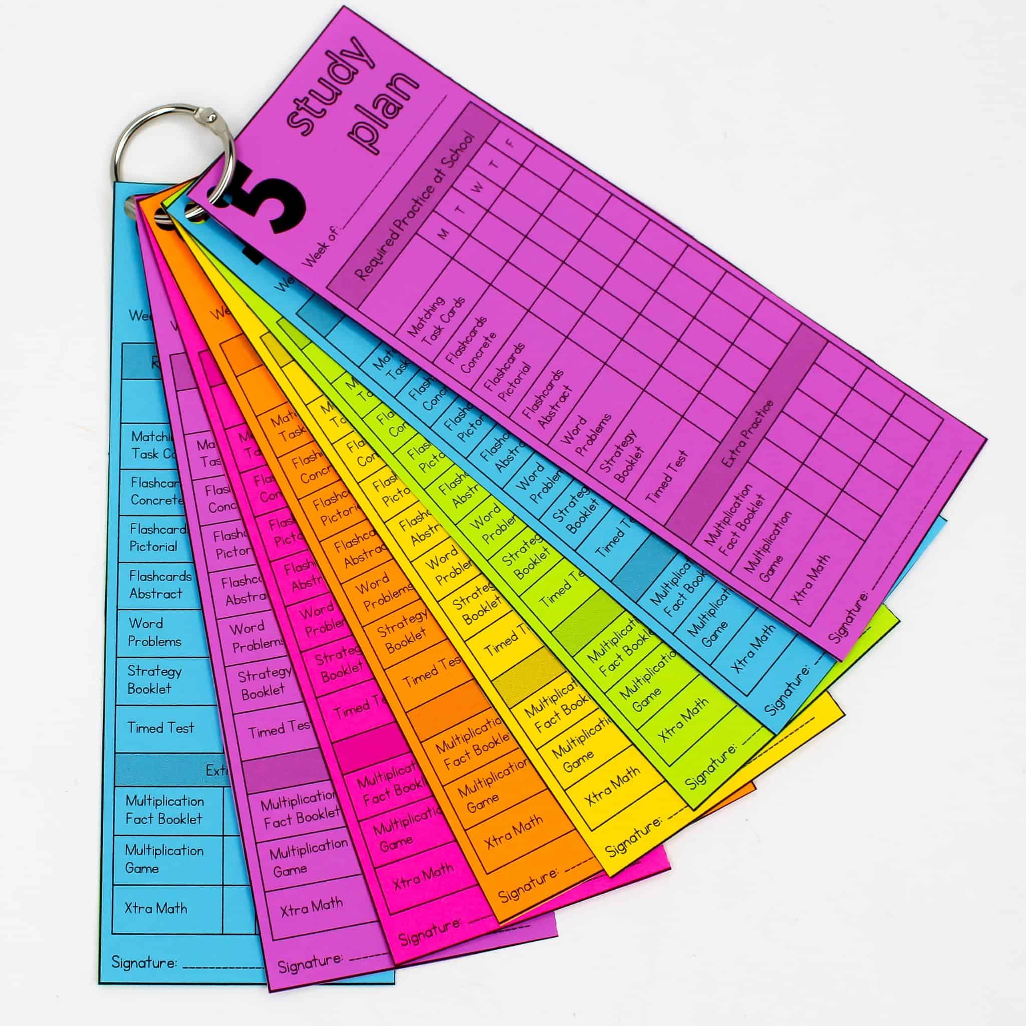 Teaching Multiplication Facts - Ashleigh's Education Journey